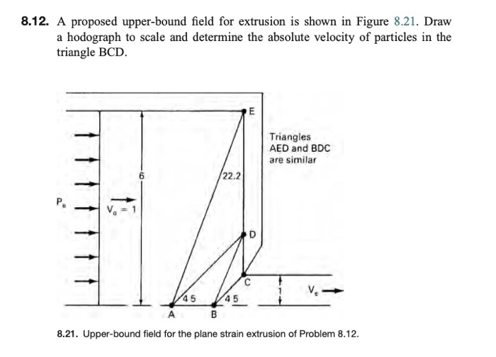 Solved 8.12. A proposed upper-bound field for extrusion is | Chegg.com