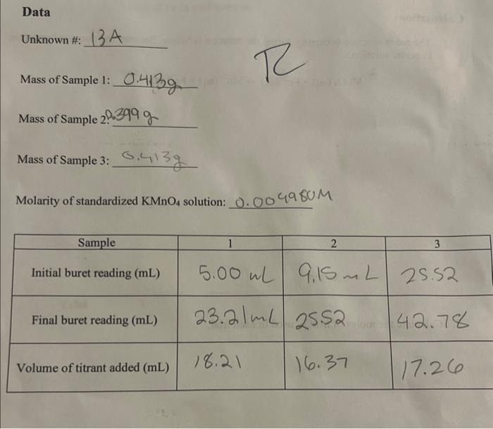 Solved Molarity of standardized KMnO4 solution: | Chegg.com