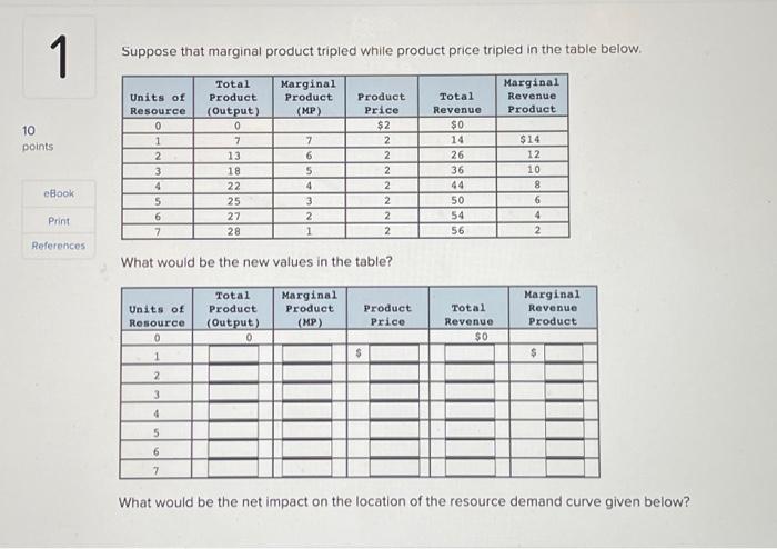 Solved Suppose that marginal product tripled while product | Chegg.com