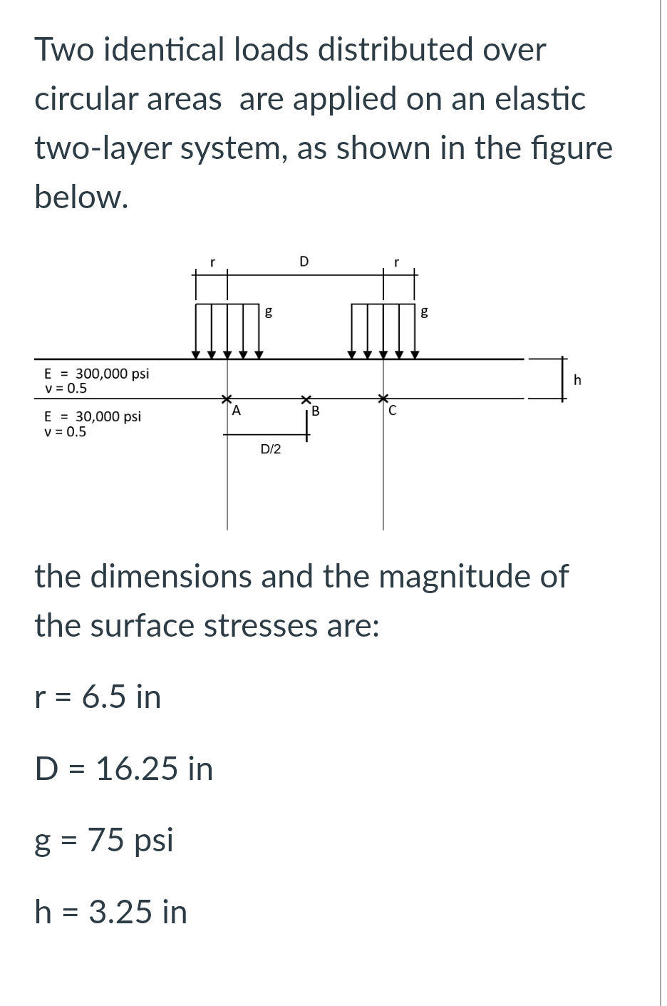Solved Two identical loads distributed over circular areas | Chegg.com