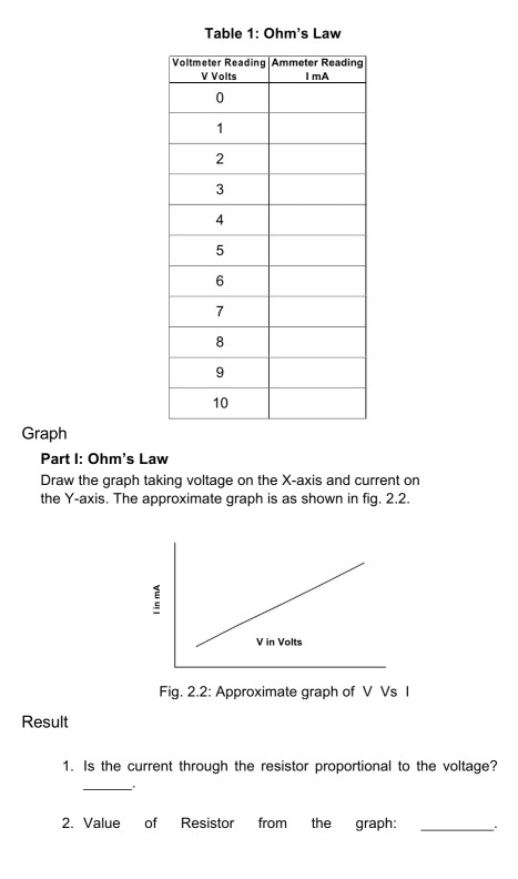 Solved Experiment 2 Simple Resistive Circuits Ohm's Law | Chegg.com