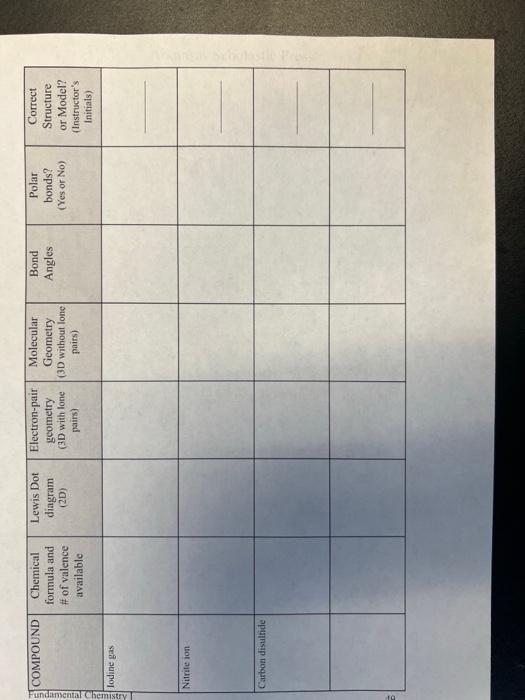 Solved I've been stuck on this for a week and a half. I need | Chegg.com