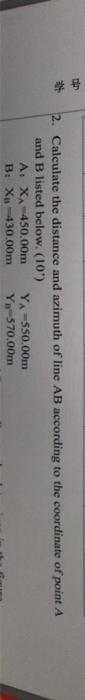 Solved Calculate the distance and azimuth of line AB | Chegg.com