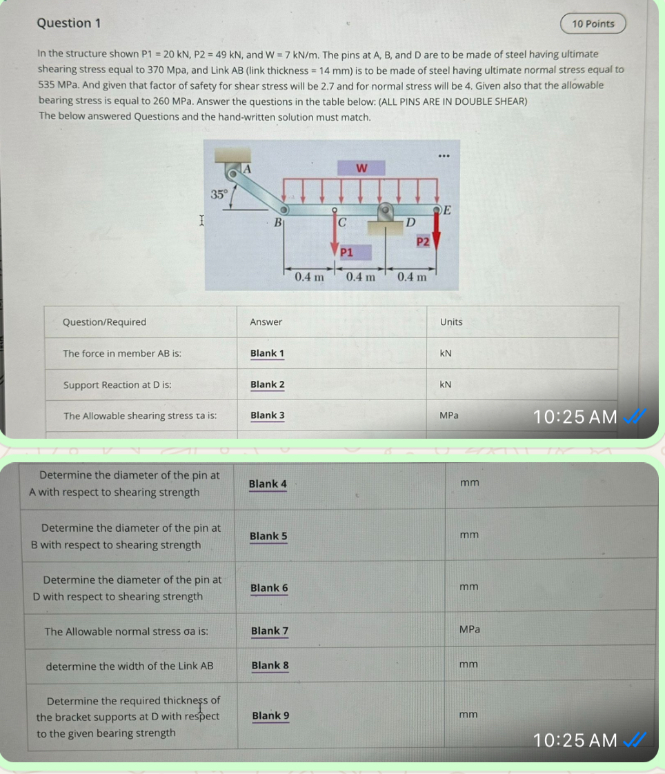 Solved Question 1In the structure shown P1=20kN,P2=49kN, | Chegg.com