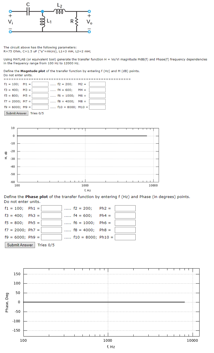 Solved The circuit above has the following | Chegg.com