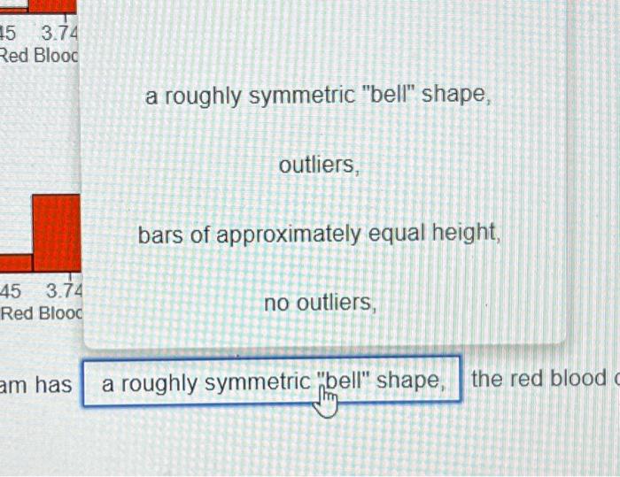 Solved borzenty scais Do the red bisod cer counts appear to | Chegg.com