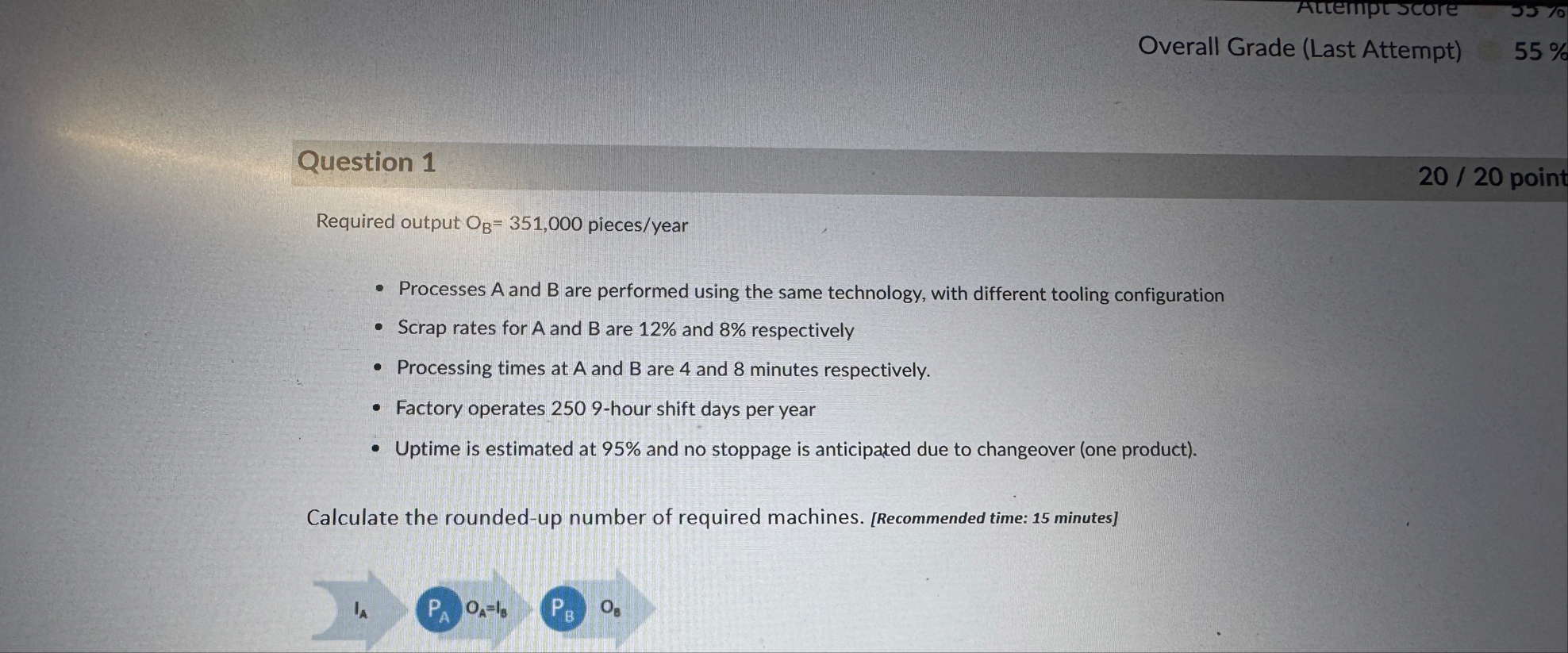 Solved question 3Consider the following activity | Chegg.com