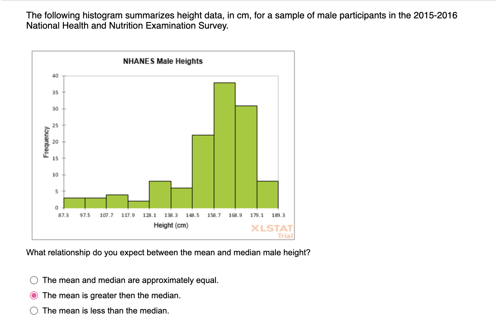 Solved The following histogram summarizes height data, in | Chegg.com