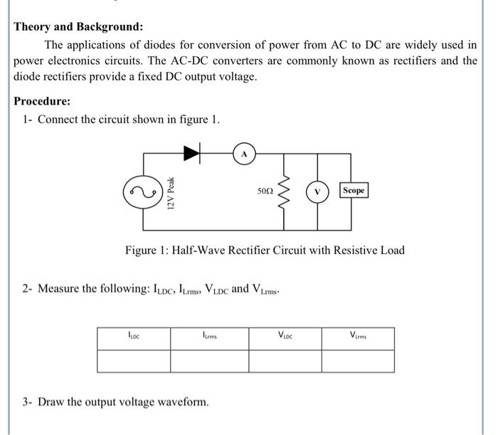 Solved Theory and Background: The applications of diodes for | Chegg.com
