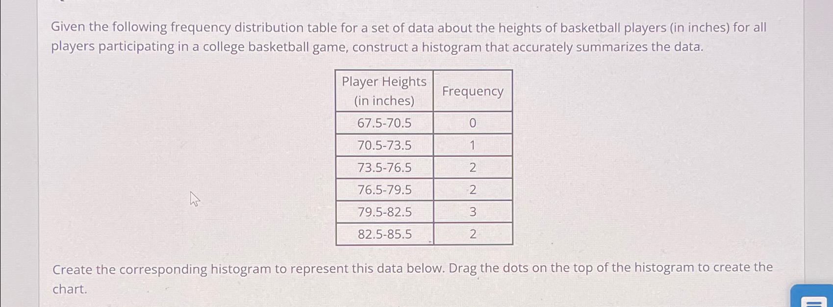 Solved Given the following frequency distribution table for | Chegg.com