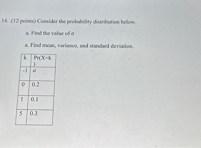 Solved Consider the probability distribution below. a. Find | Chegg.com
