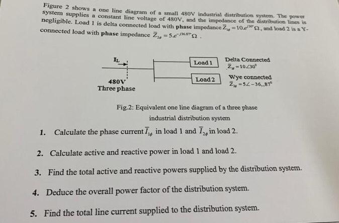 Solved Figure 2 shows a one line diagram of a small 480V | Chegg.com