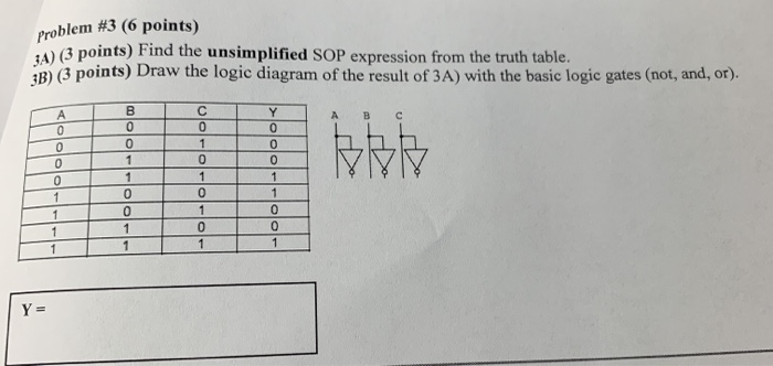 Solved problem #3 (6 points) 3A) (3 points) Find the | Chegg.com