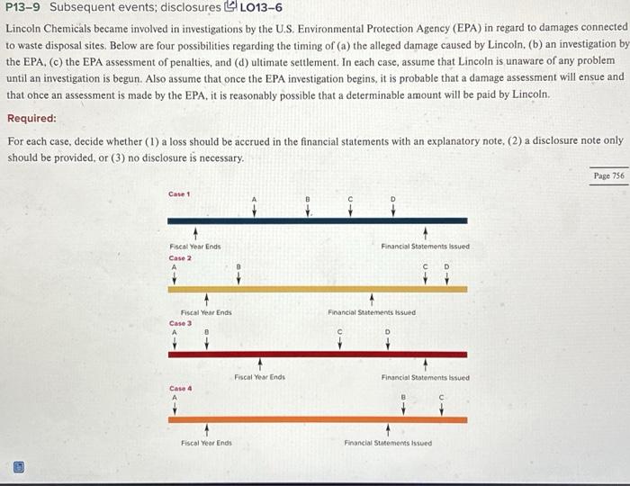 Solved P13-9 Subsequent events; disclosures 녀 LO13-6 Lincoln | Chegg.com