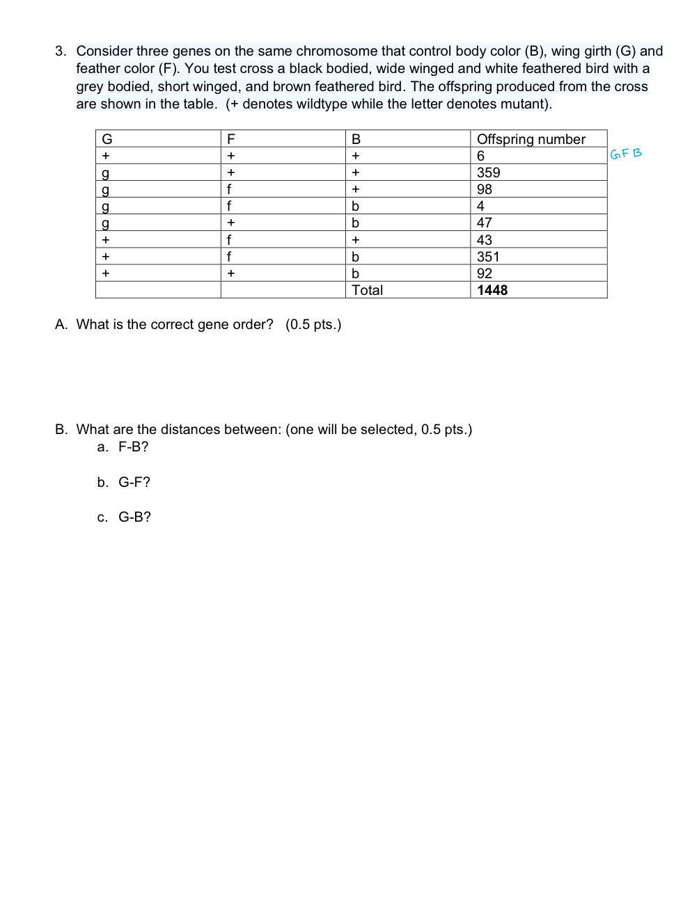 Solved Consider three genes on the same chromosome that | Chegg.com