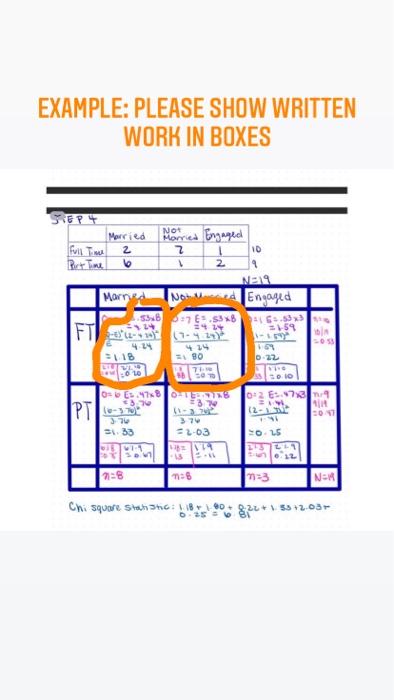 Solved PLEASE HANDWRITE CHI SQUARE INDEPENDENCE BY HAND IN | Chegg.com
