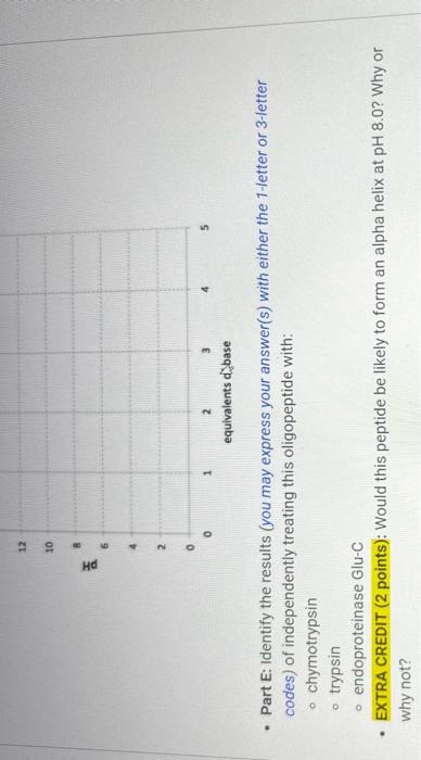 Solved 2. (20 points) Consider the oligopeptide given below | Chegg.com