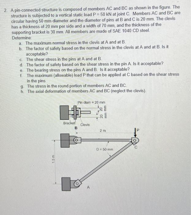 Solved 2. A pin-connected structure is composed of members | Chegg.com