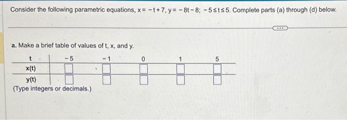 Solved Consider the following parametric equations, | Chegg.com