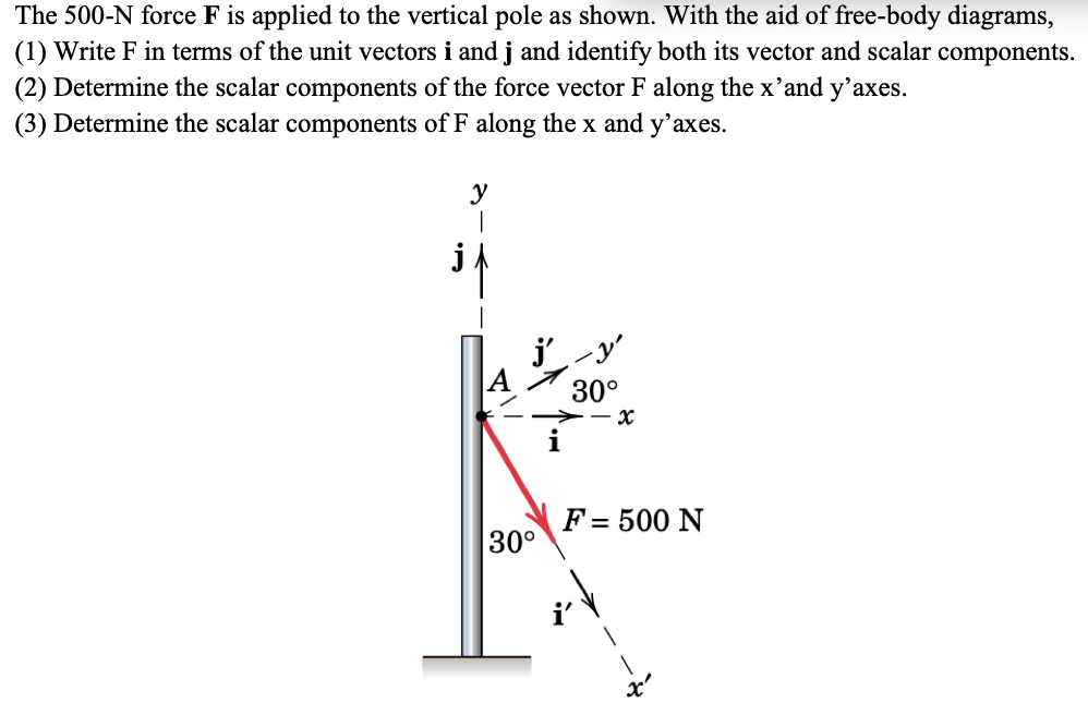 Solved The 500-N ﻿force F ﻿is applied to the vertical pole | Chegg.com