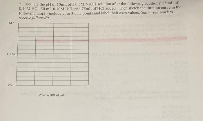 [Solved]: HELP PLEASE ! 5 Calculate the ( mathrm{pH}