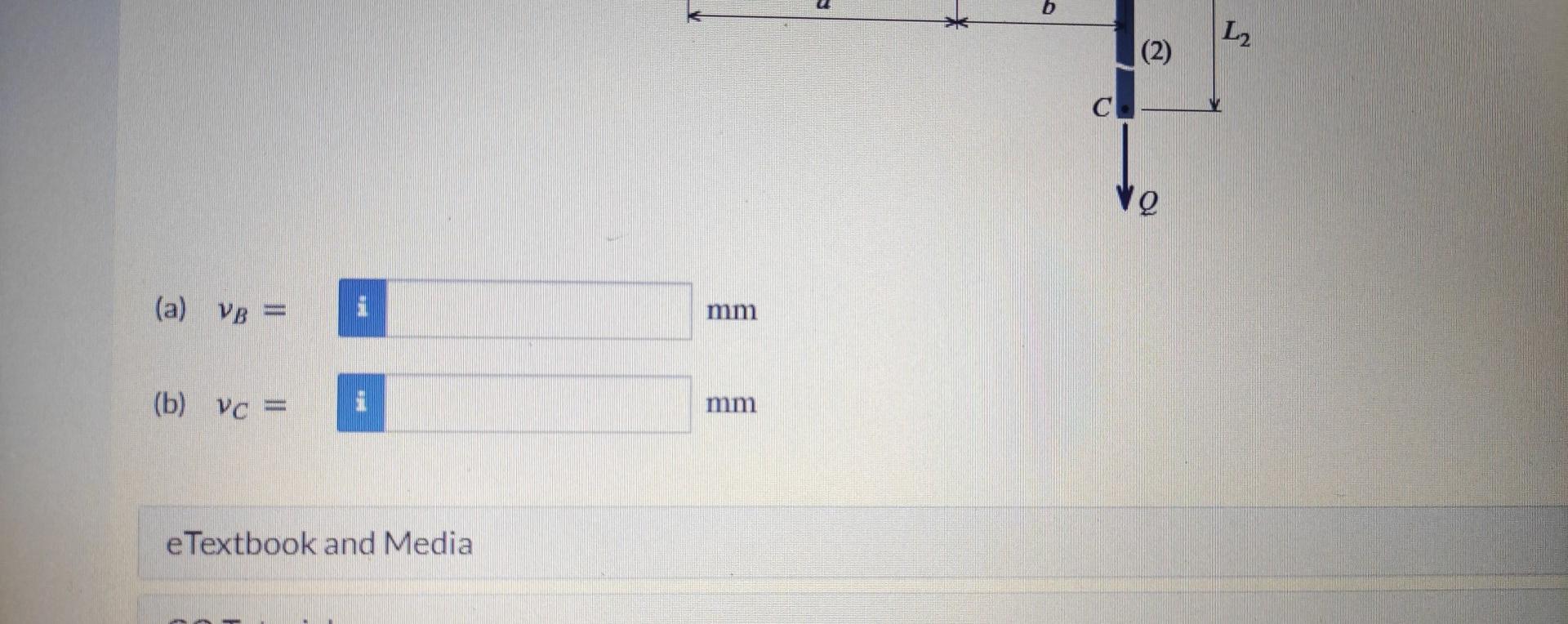 Solved Rigid bar DB in the figure is supported at pin B by | Chegg.com