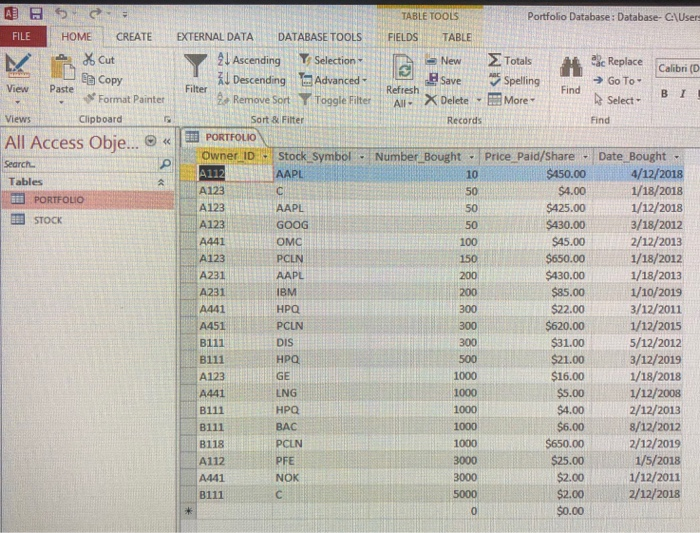 Solved PART A: Identify PK and FK of each table. Table Name | Chegg.com