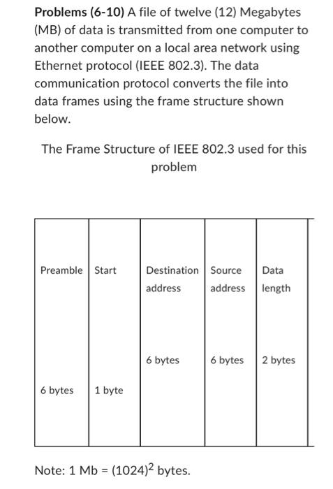 Solved Problems (6-10) A file of twelve (12) Megabytes (MB) | Chegg.com