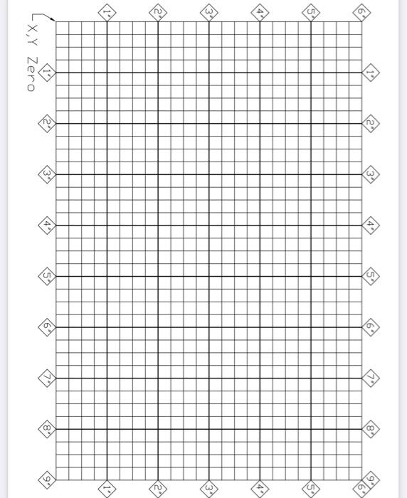 Solved Using the attached graph paper, draw out your first | Chegg.com