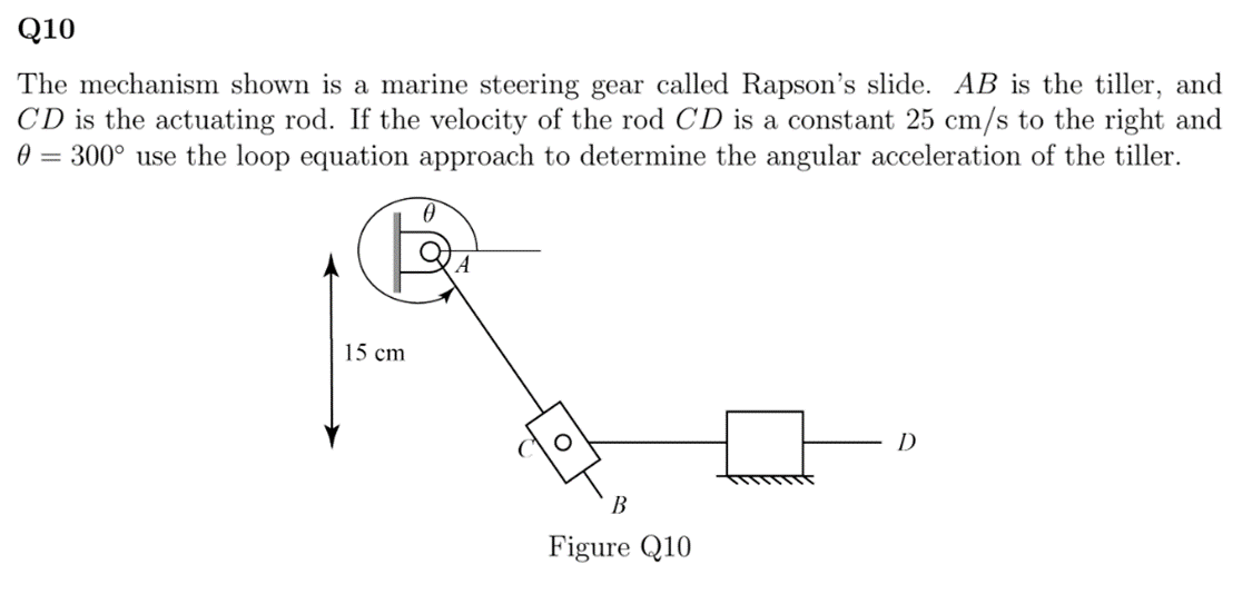 Solved Q10The mechanism shown is a marine steering gear | Chegg.com