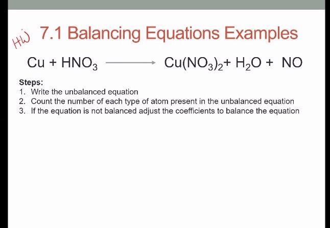 Solved HW 7.1 Balancing Equations Examples Cu + HNO3 | Chegg.com
