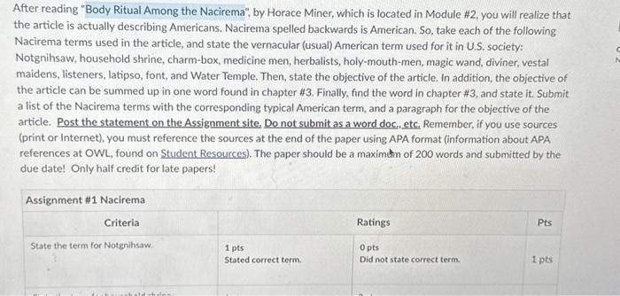 After reading "Body Ritual Among the Nacirema", by | Chegg.com