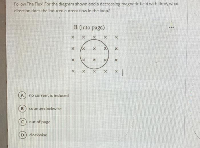 Solved Follow The Flux! For the diagram shown and a | Chegg.com