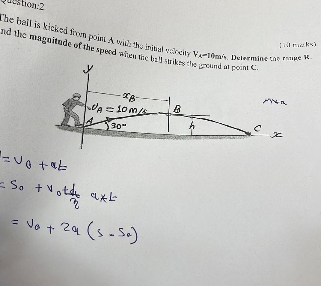 Solved The ball is kicked from point A with the initial nd | Chegg.com