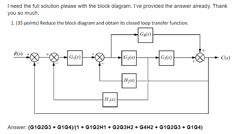 Solved I need the full solution please with the block | Chegg.com