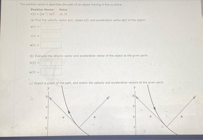 Solved The position vector r describes the path of an object | Chegg.com