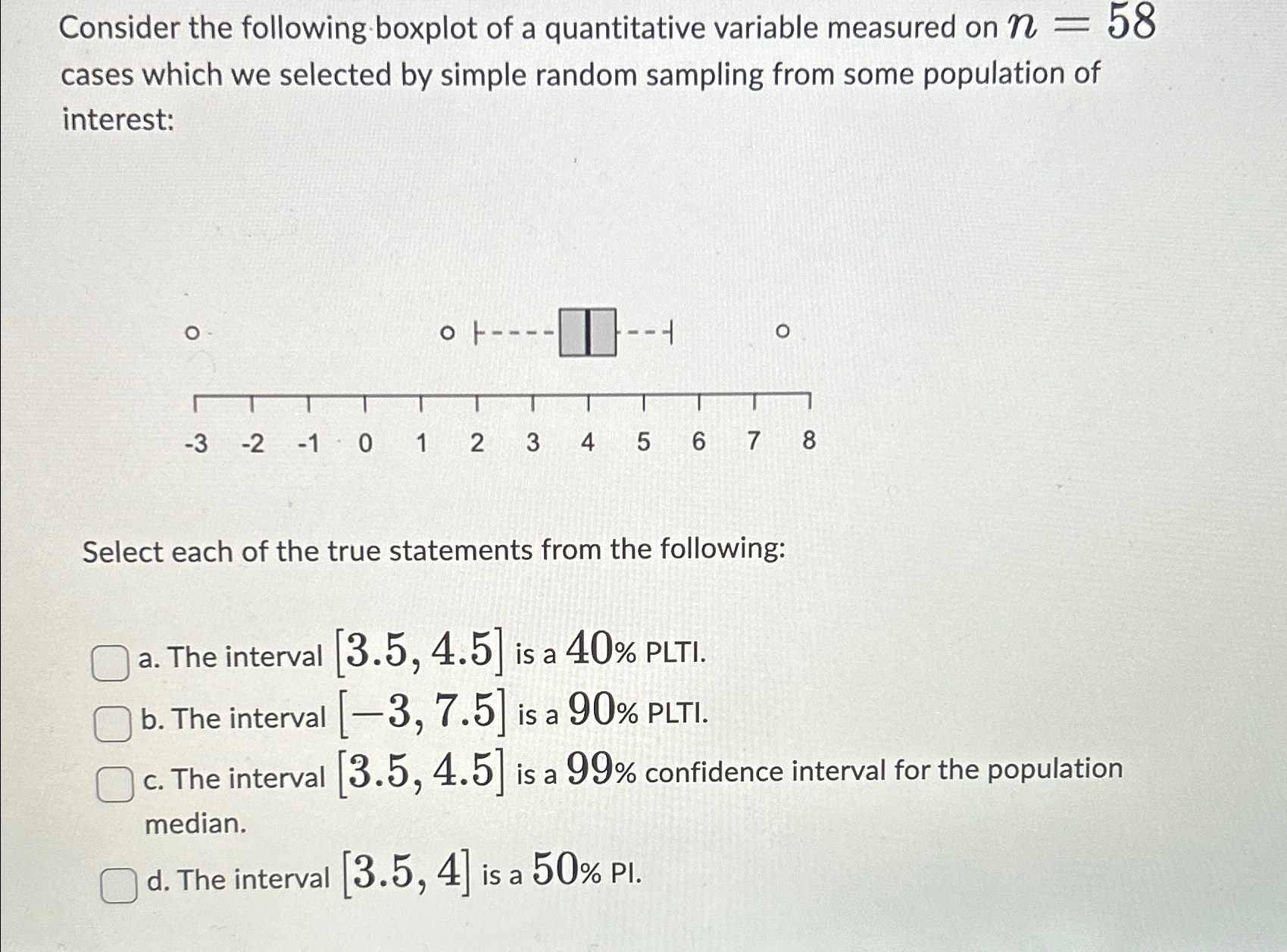 Solved Consider the following boxplot of a quantitative | Chegg.com