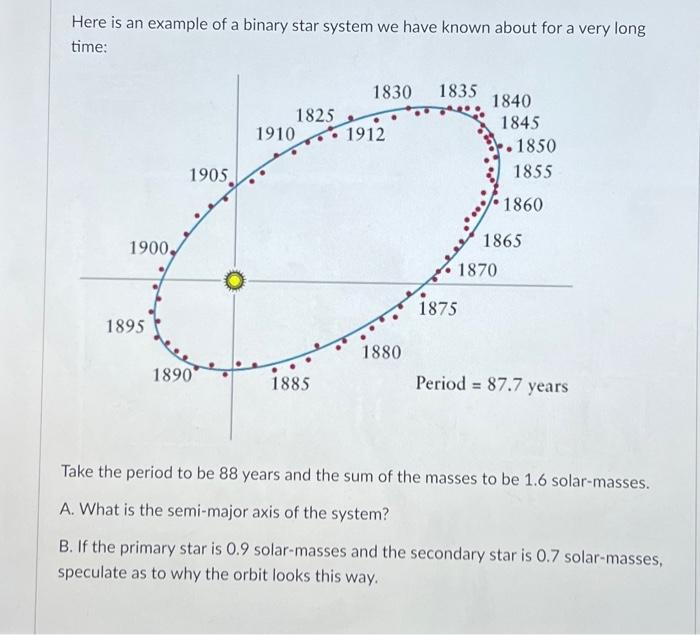 Solved Here is an example of a binary star system we have | Chegg.com