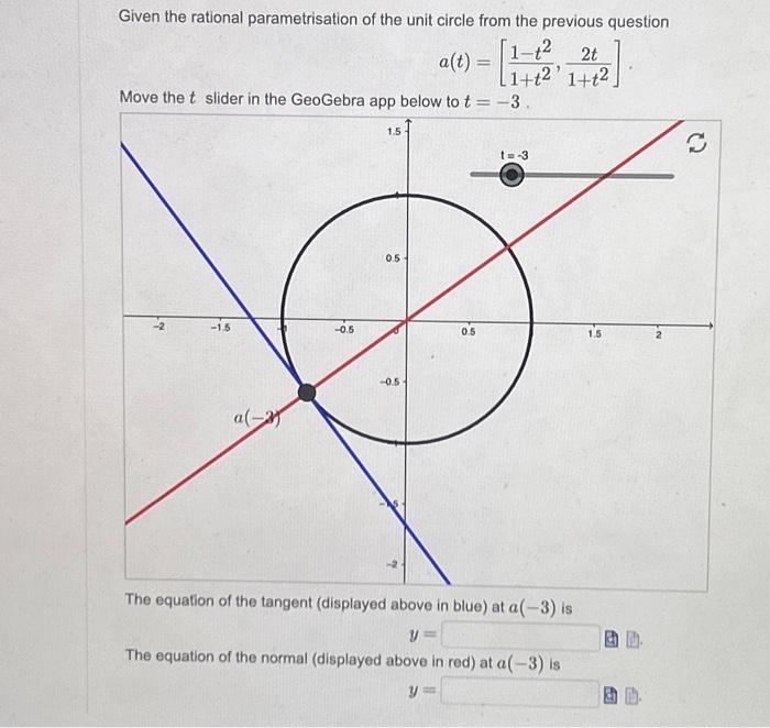 Solved Given the rational parametrisation of the unit circle | Chegg.com