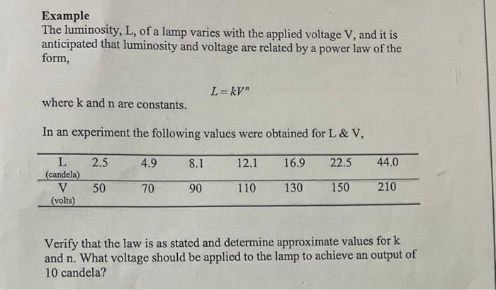 Solved Example The luminosity, L, of a lamp varies with the | Chegg.com