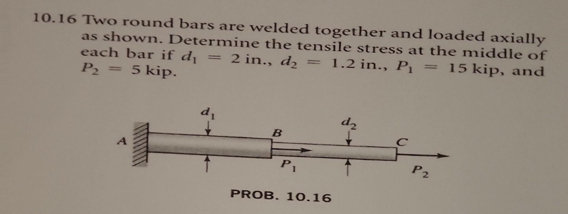 Solved 10.16 Two round bars are welded together and loaded | Chegg.com