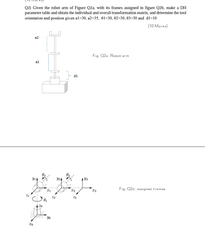 Solved Q2) Given the robot arm of Figure Q2a, with its | Chegg.com