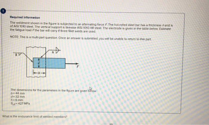 Solved Required information The weldment shown in the figure | Chegg.com