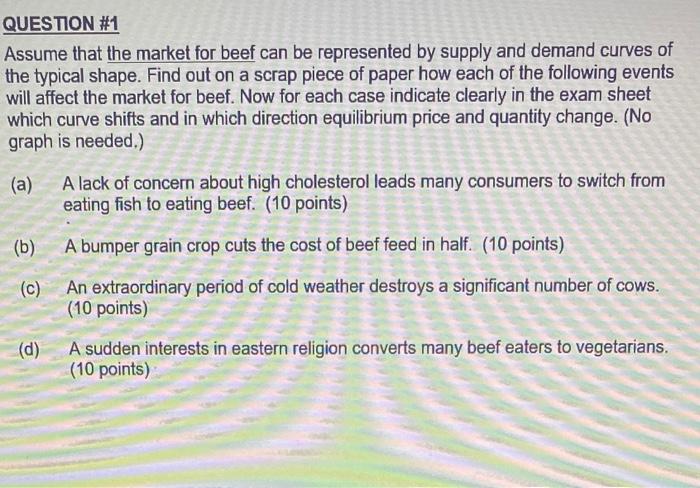Solved QUESTION #1 Assume that the market for beef can be | Chegg.com