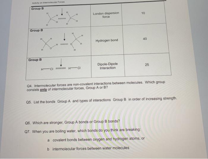 Solved Activity on intermolecular Forces Group B 10 London | Chegg.com