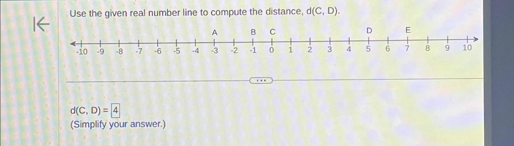 Solved Use the given real number line to compute the | Chegg.com