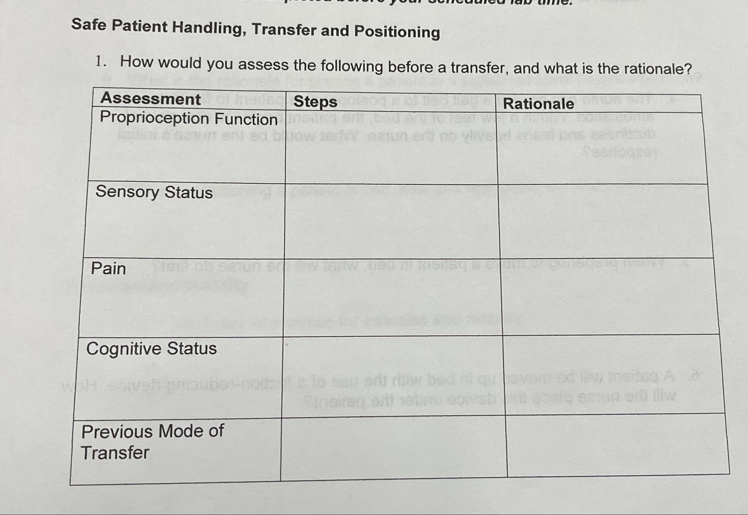 Solved Safe Patient Handling, Transfer and PositioningHow | Chegg.com
