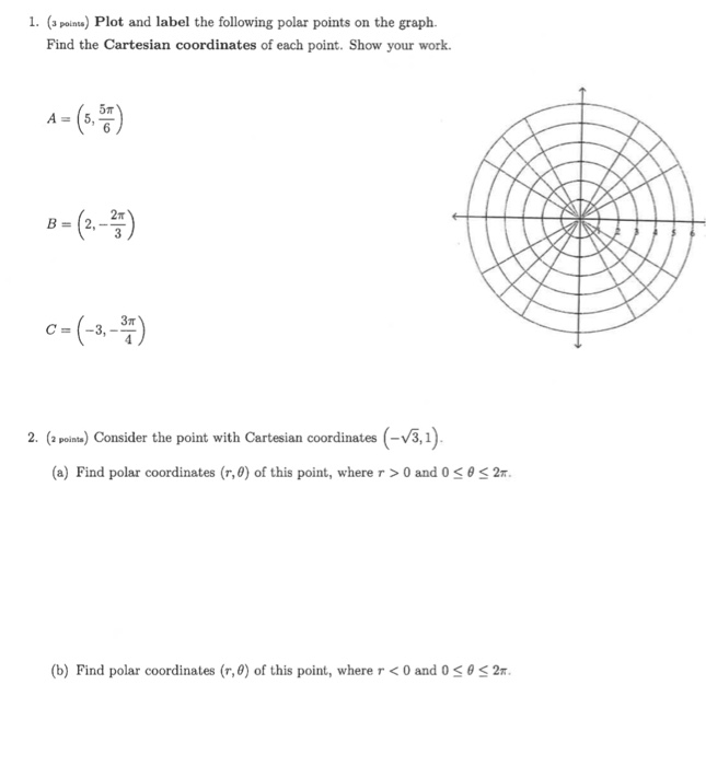 Solved 1. (3 points) Plot and label the following polar | Chegg.com