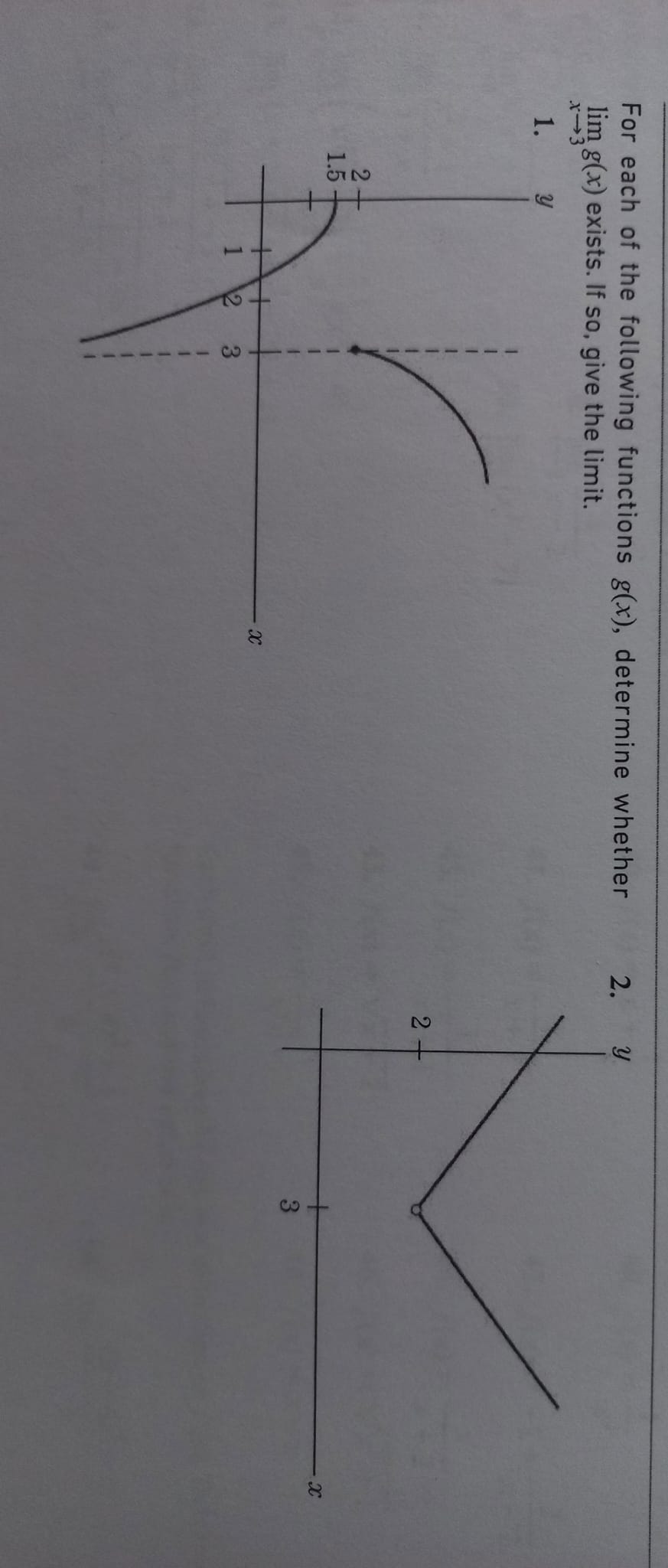 Solved For each of the following functions g(x), ﻿determine | Chegg.com