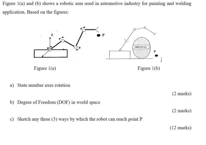 Solved Figure 1(a) and (b) shows a robotic arm used in | Chegg.com Solved Figure 1(a) and (b) shows a robotic arm used in | Chegg.com